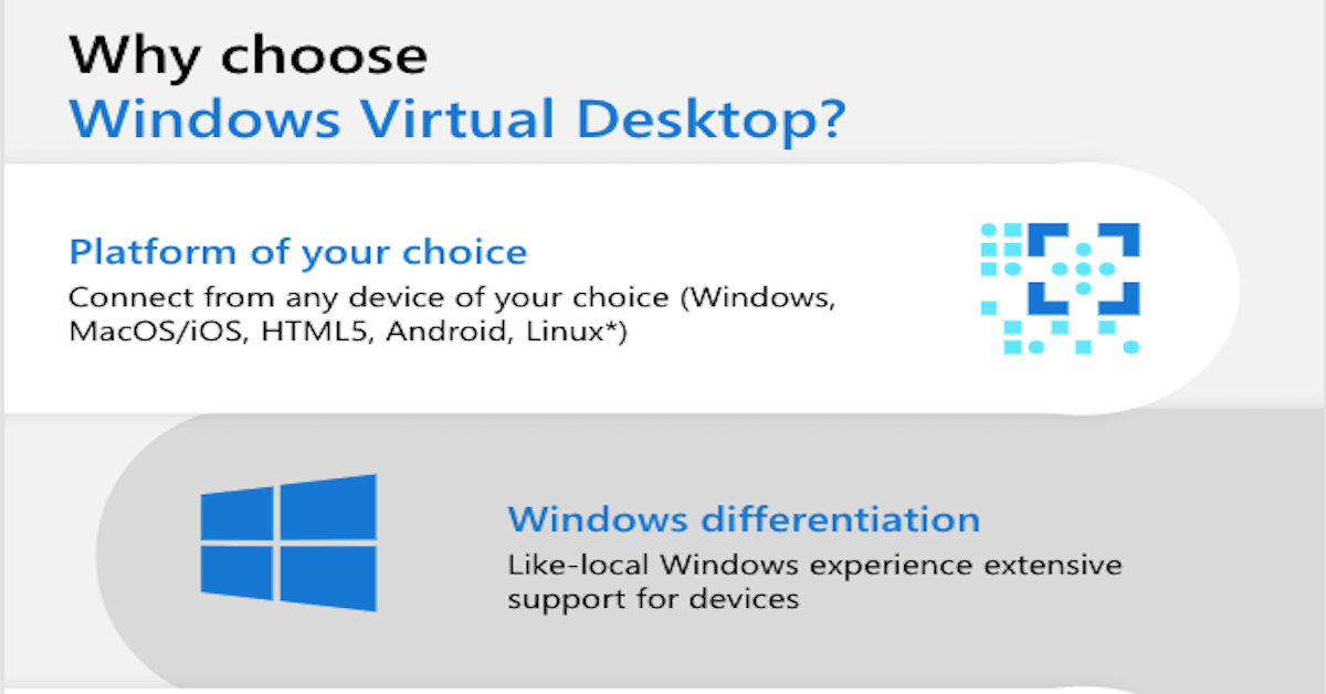 Why choose Windows Virtual Desktop?